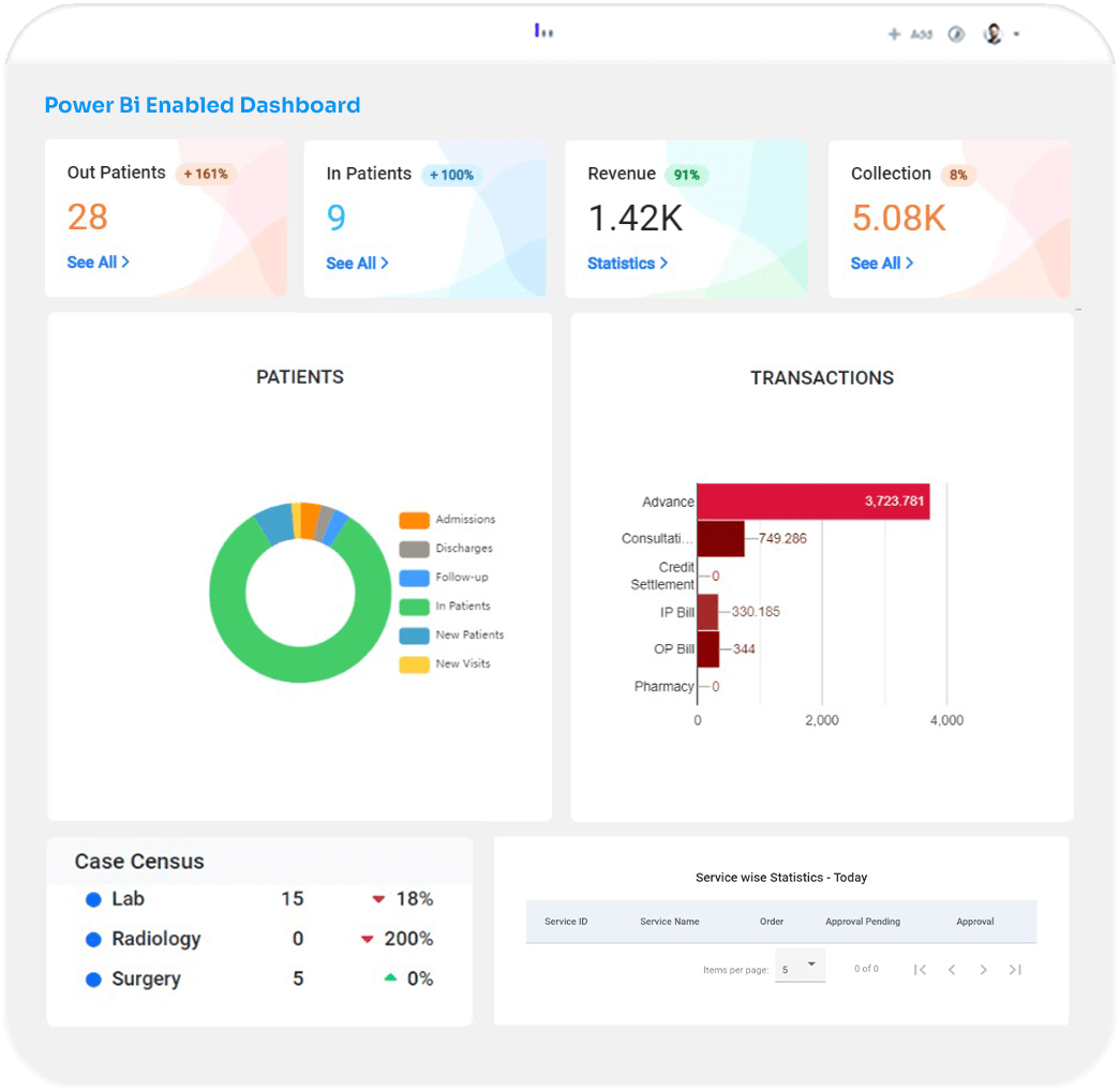Solver ERP Solutions | Crafting the Future with Automation | ERP ...