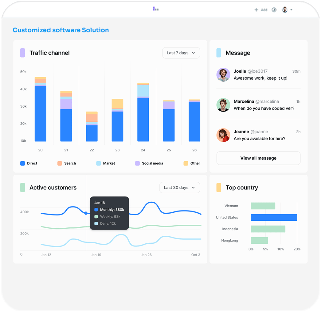 Solver ERP Solutions | Crafting the Future with Automation | ERP Solution Providers | Solver ERP